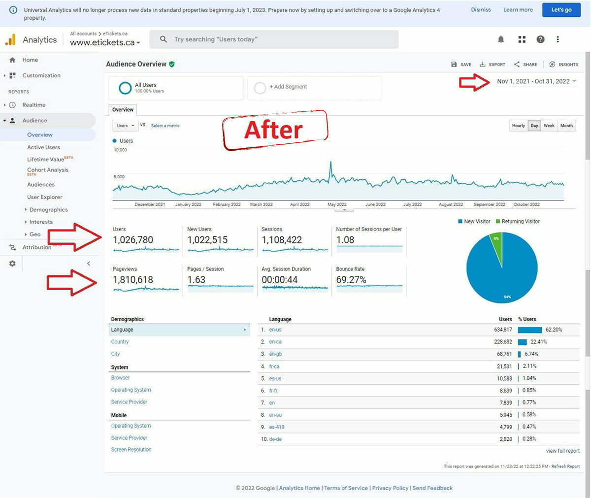 About Jay Mehta-Experience, Career Journey, Skill Sets, & More!