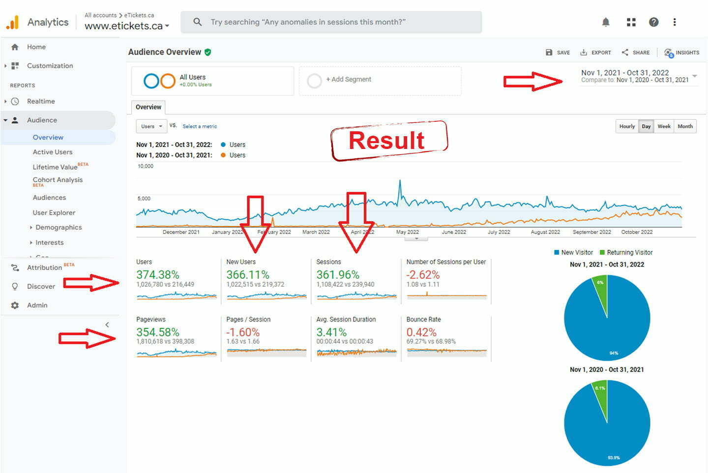 About Jay Mehta-Experience, Career Journey, Skill Sets, & More!
